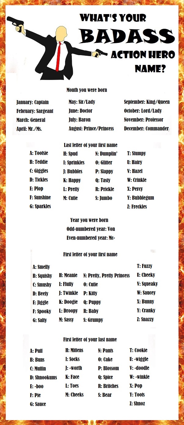 Find Your BADASS Action Hero Name | Benjamin T. Collier's Blog
